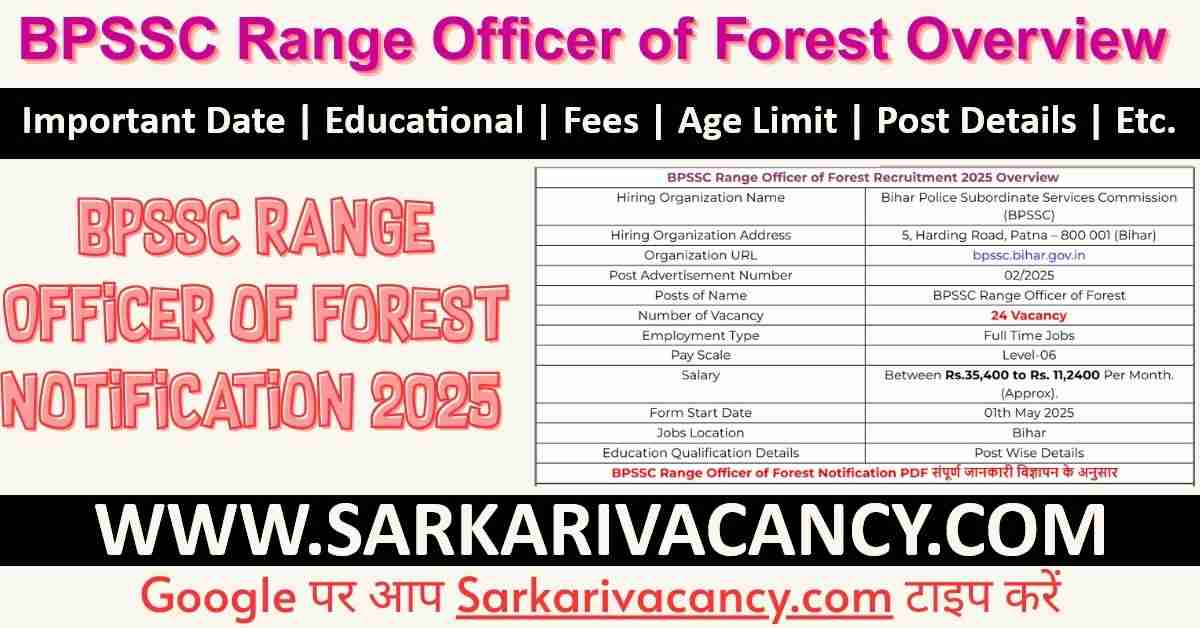 Bihar Police BPSSC Range Officer of Forest Online Form 2025