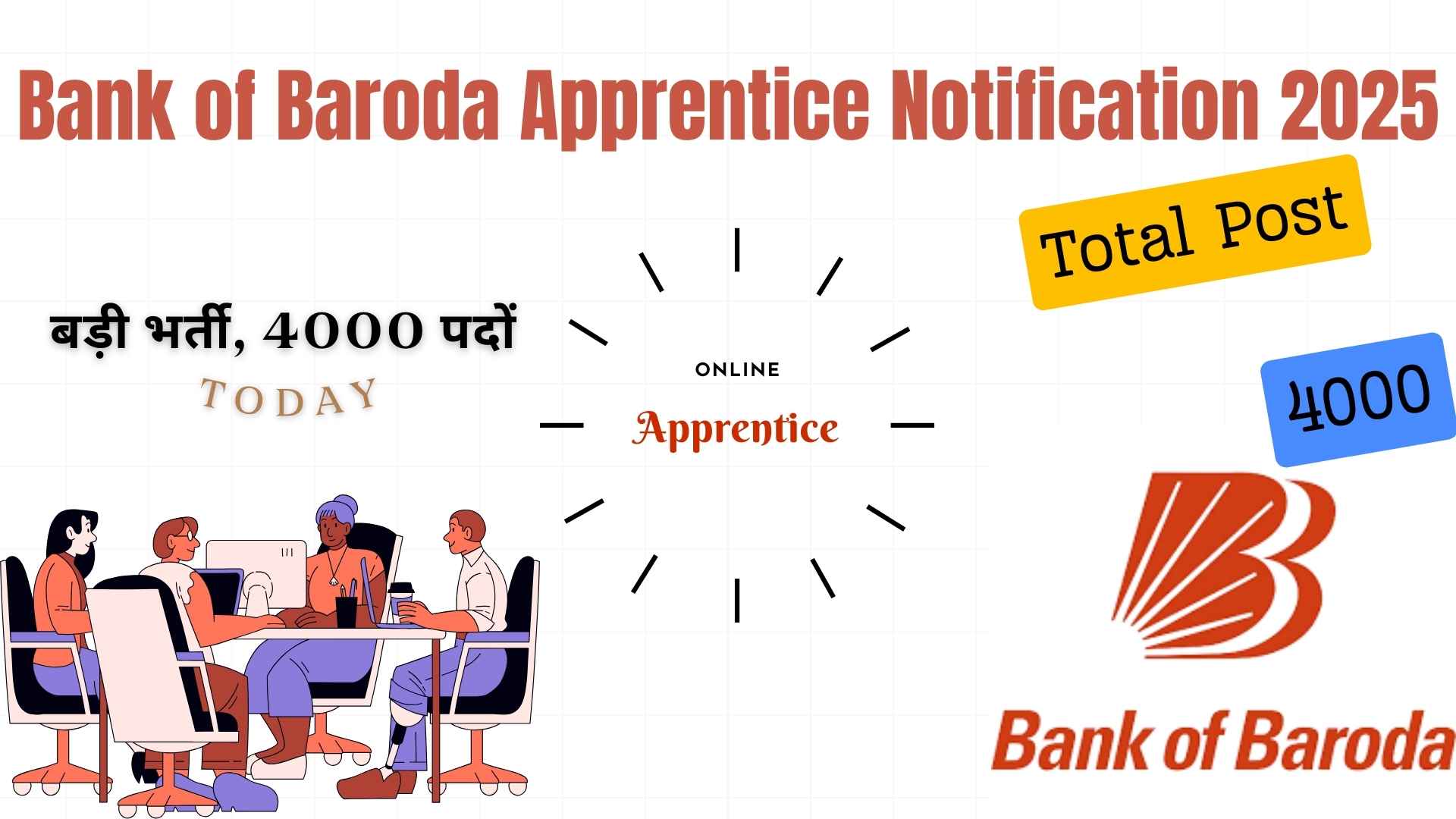 Bank of Baroda Apprentice Online Form 2025 for 4000 Post