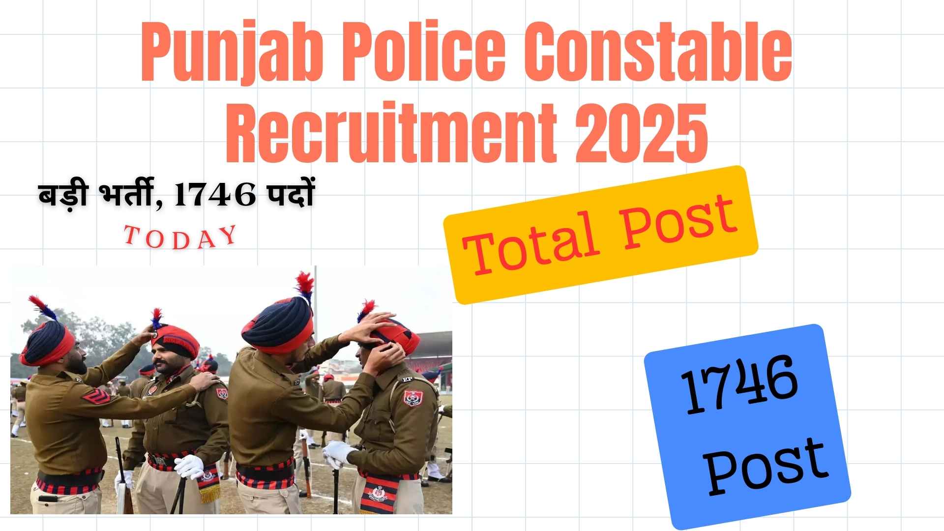 Punjab Police Constable Online Form 2025