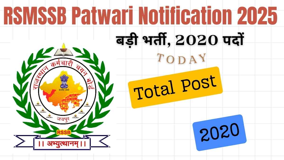 Rajasthan RSMSSB Patwari Online Form 2025 for 2020 Post