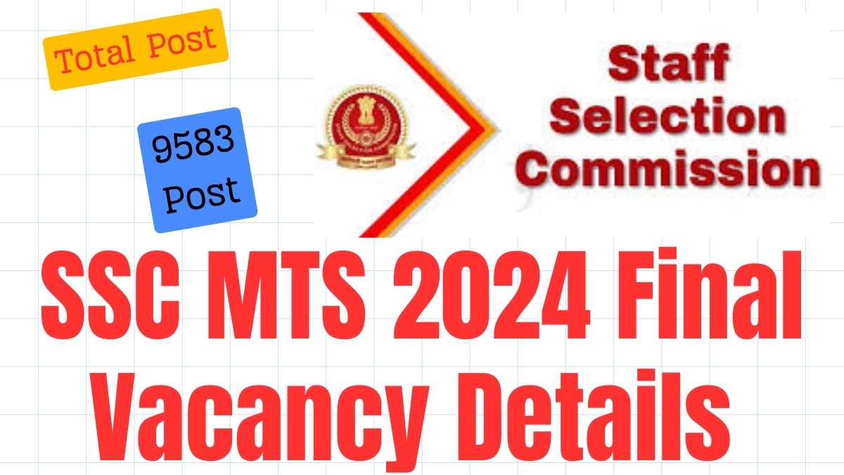 SSC MTS 2024 Final Vacancy Details - Click Here