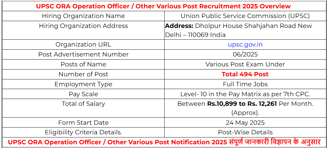 UPSC ORA Operation Officer / Other Various Post Online Form 2025